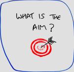 Kern’s 6 Step Curriculum Design – Nursing Education Network