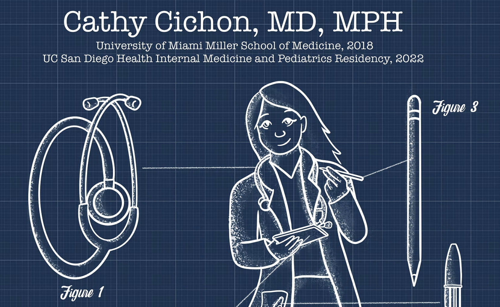 Educational Neuroscientist Dr Jared Cooney Horvath – Nursing Education ...